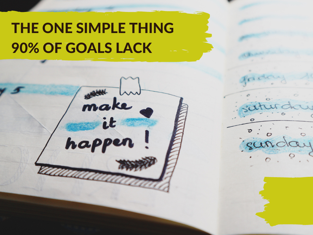 The One Simple Thing 90% of Goals Lack :: Performance Lab